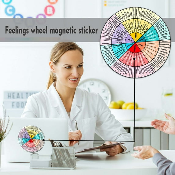 Magnetic Feelings Chart Wheel Emotions Poster Mental Health Counseling ...