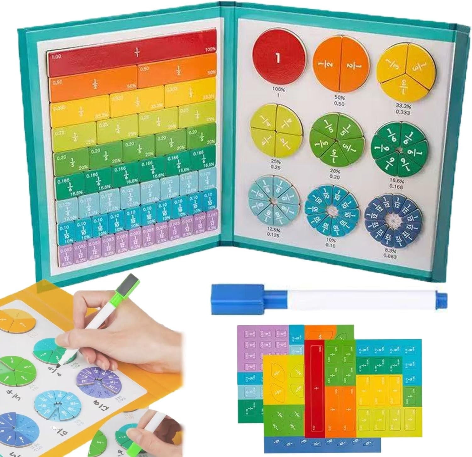 Magnetic Fraction Demonstration Book, Magnetic Fraction Book, Magnetic ...