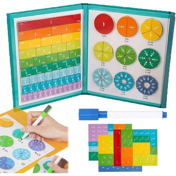 Magnetic Fraction Demonstration Book, Magnetic Fraction Book, Magnetic ...