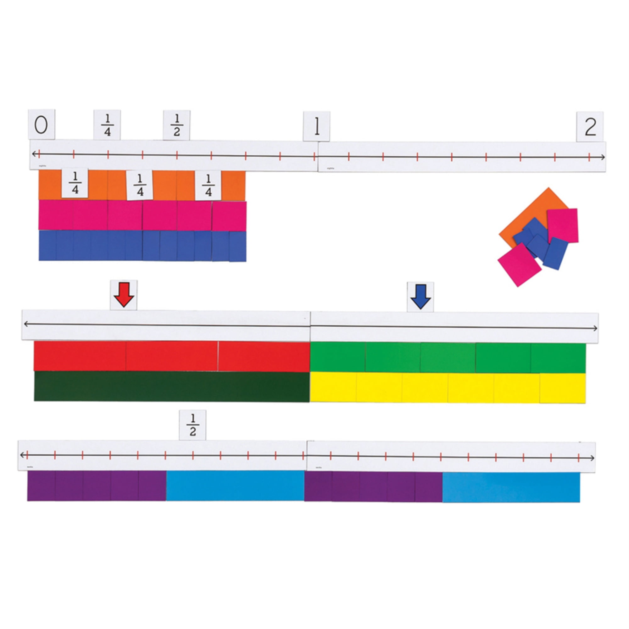 Magnetic Fraction Number Line | Bundle of 5 - Walmart.com