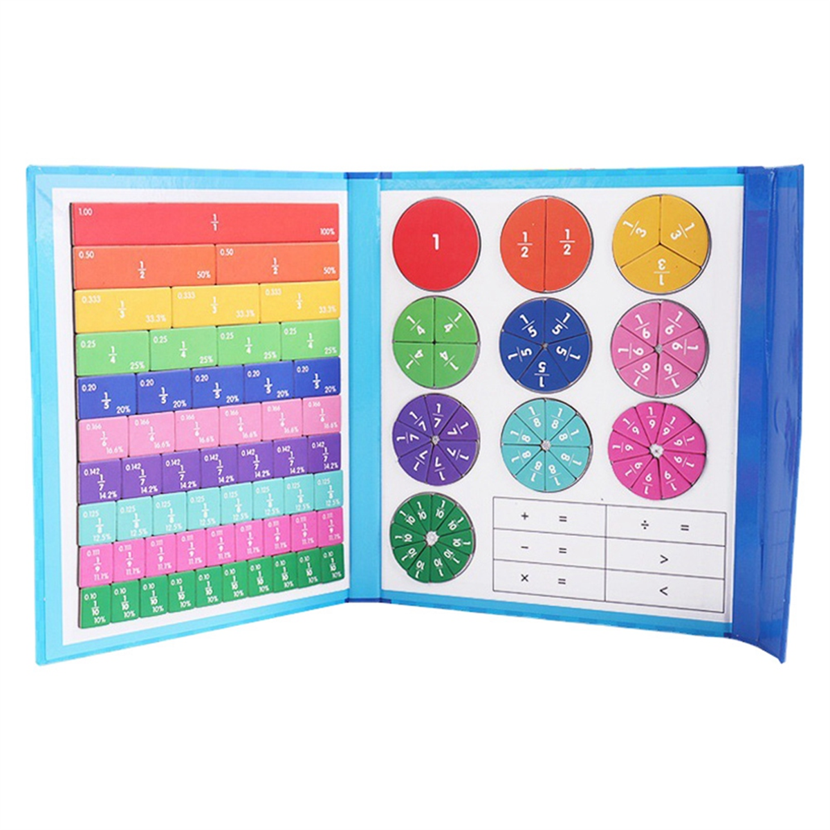 Magnetic Fraction Tiles & Fraction Circles Activity Set, Magnetic Score ...