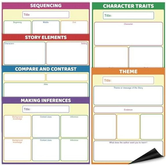Magnetic Literature Teaching Charts Reusable Dry Erase Handwriting ...