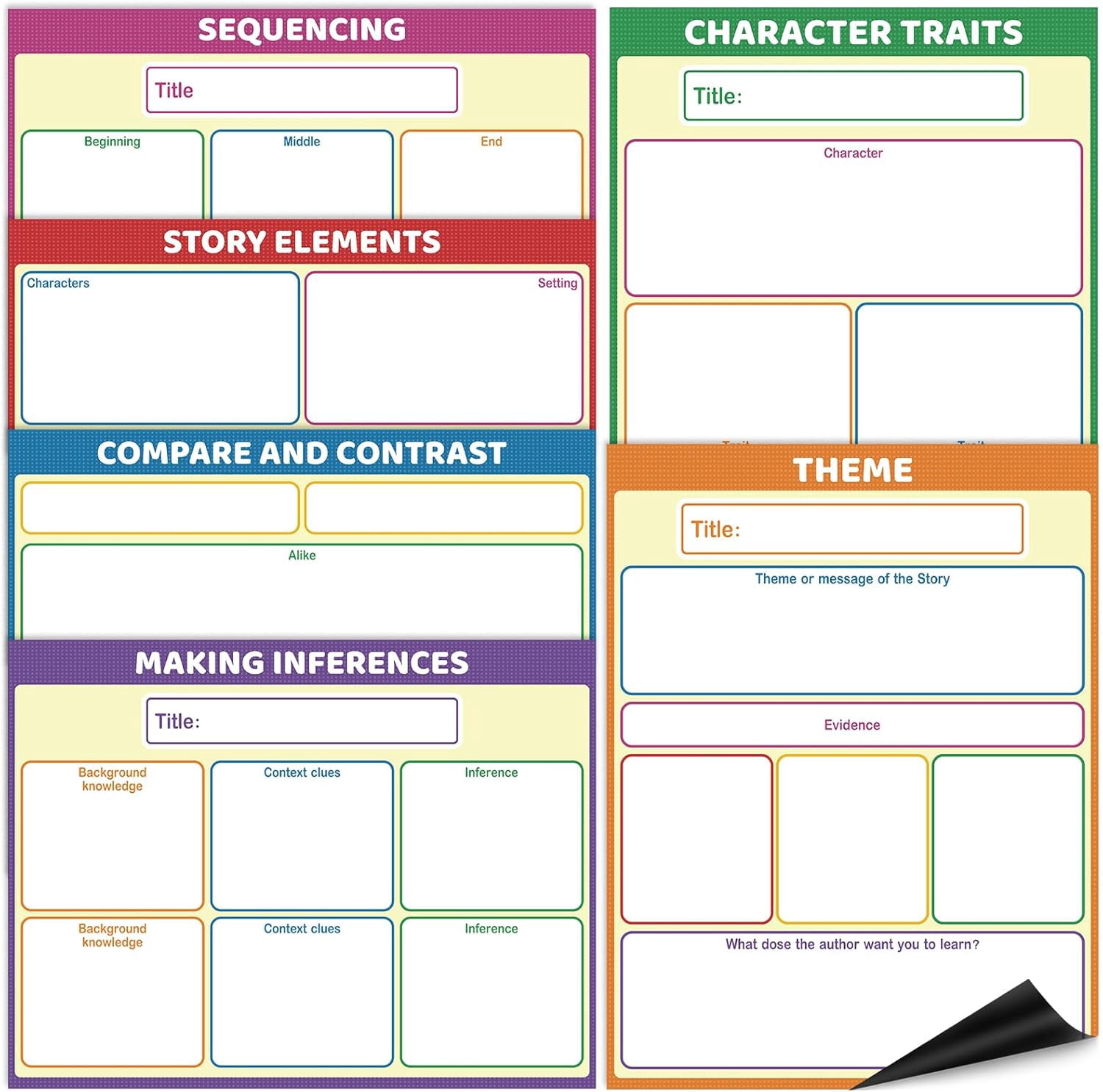 Magnetic Literature Teaching Charts Reusable Dry Erase Handwriting ...