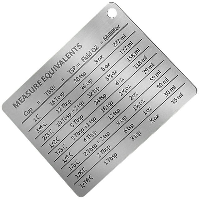 Magnetic Measurement Conversion Chart Unit: Tables - Walmart.com