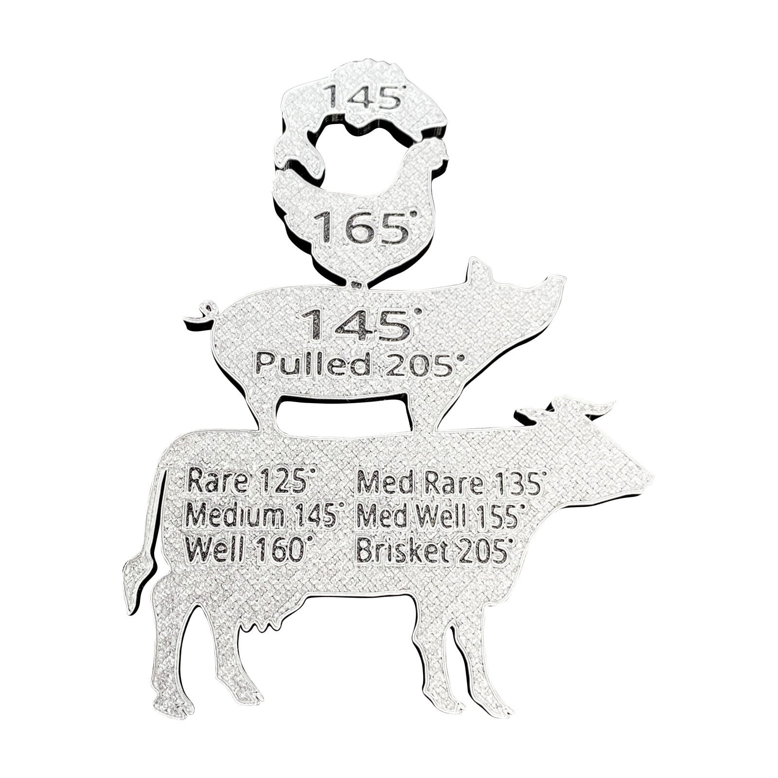 Meat Temperature Magnet, Bbq Cooking Guide, Grill Magnet With Wood ...