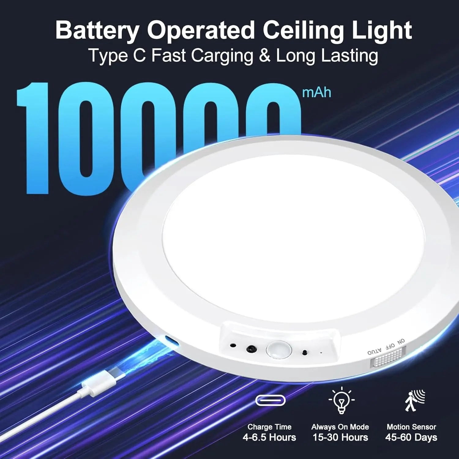 Magnetic Rechargeable Motion Sensor Ceiling Light – Easy Install, Smart ...