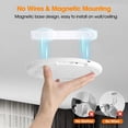 Magnetic Rechargeable Motion Sensor Ceiling Light • Wireless LED Indoor ...