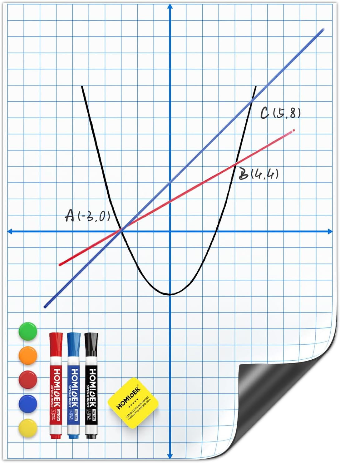 Magnetic for Whiteboard - 17.5x24 Inches Dry Erase Grid XY Coordinate ...