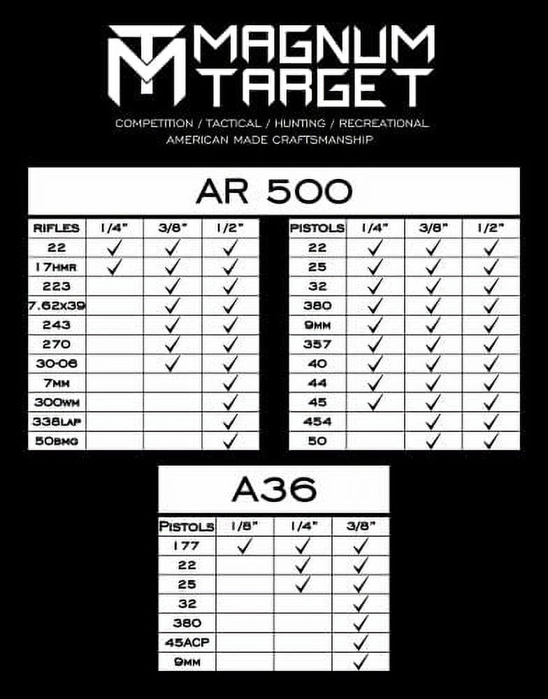 Magnum Target 8” Round Steel Shooting Target 3/8" AR500 Range IDPA ...