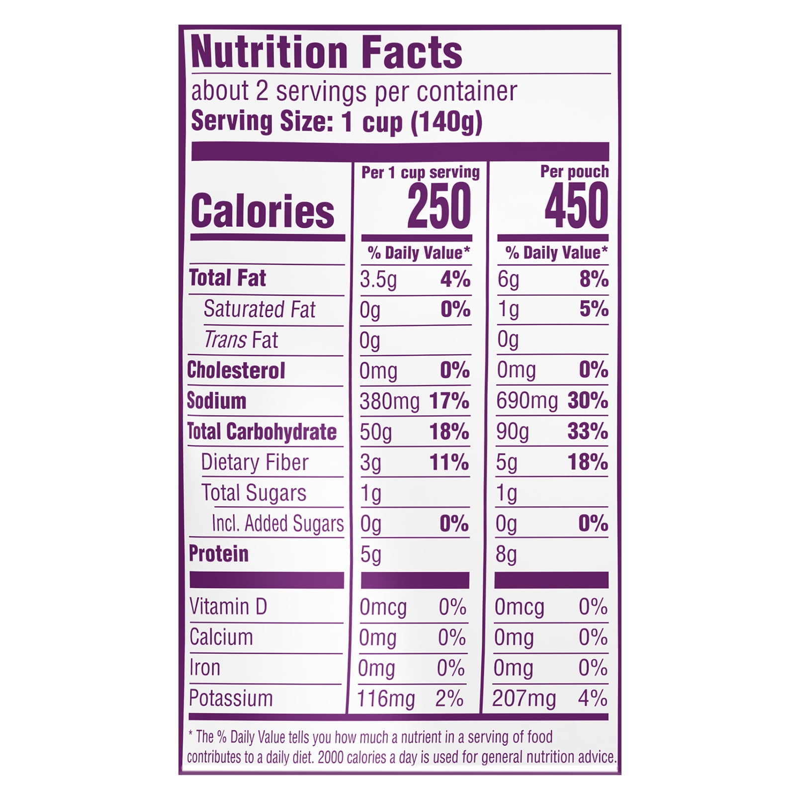 Mahatma Cilantro Spicy Jalapeno Jasmine Rice - Walmart.com