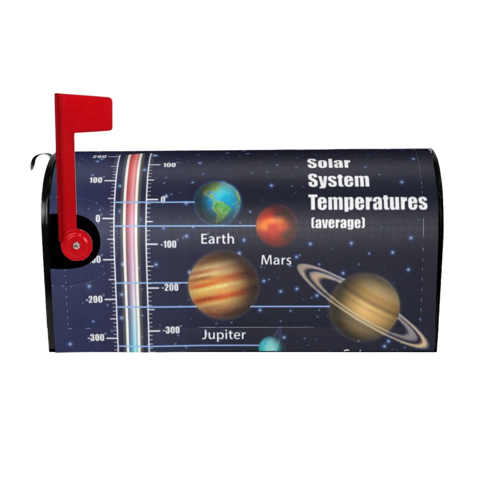Mailbox Covers Magnetic Standard Size - Solar System Temperatures ...