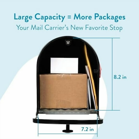 Double Door Mailboxes