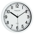 Mainstays Basic Indoor 8.78" White Analog Round Modern Wall Clock ...
