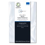 KFFKFF Clear Table Cover Protector, 36" x 36" Table Cover, 1.5 mm Thick ...