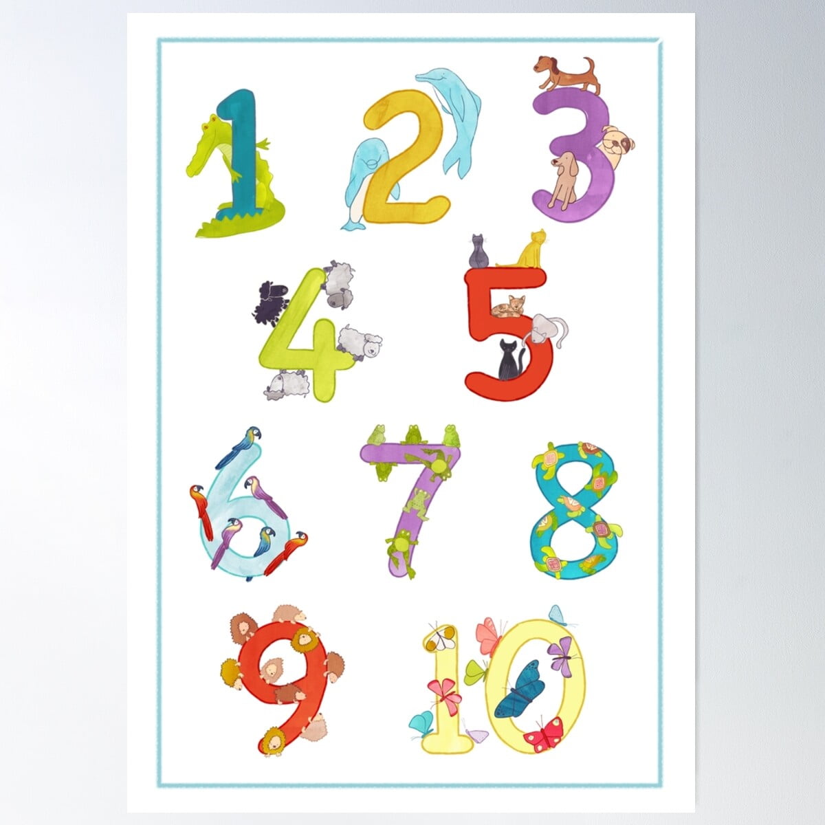 Numbers 1 To 10 Poster Wall Art, Modern Wall Decor For Living Room ...