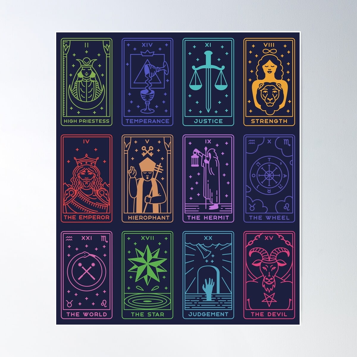 Major Arcana Tarot Cards Pattern Poster Wall Art, Modern Wall Decor For ...