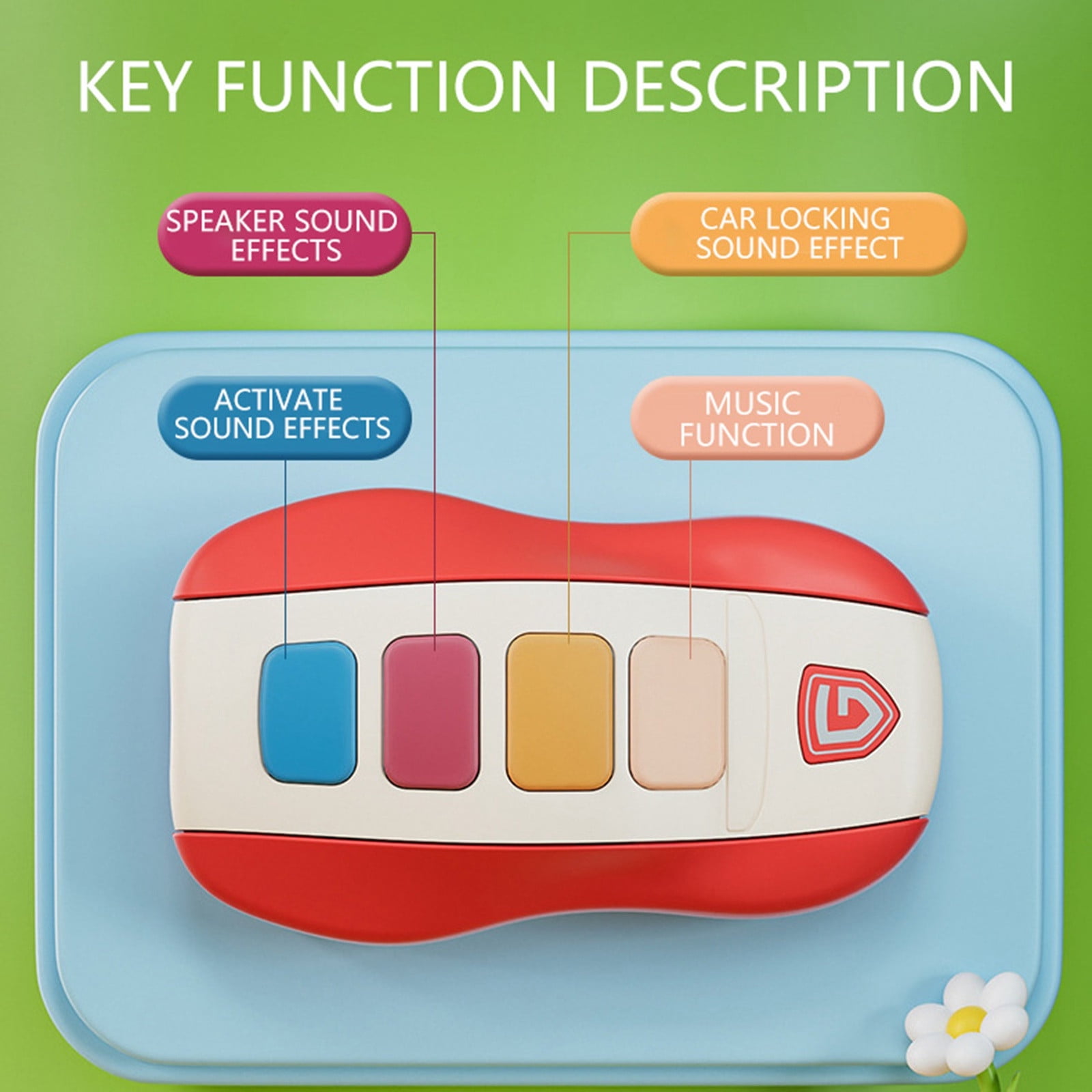 "Make Learning A Playful Adventure With Our Cartoon Music Learning ...