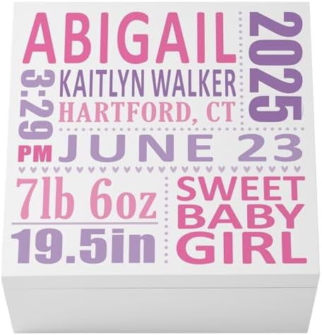 Let's Make Memories Personalized Keepsake Box for New Baby - Memento ...