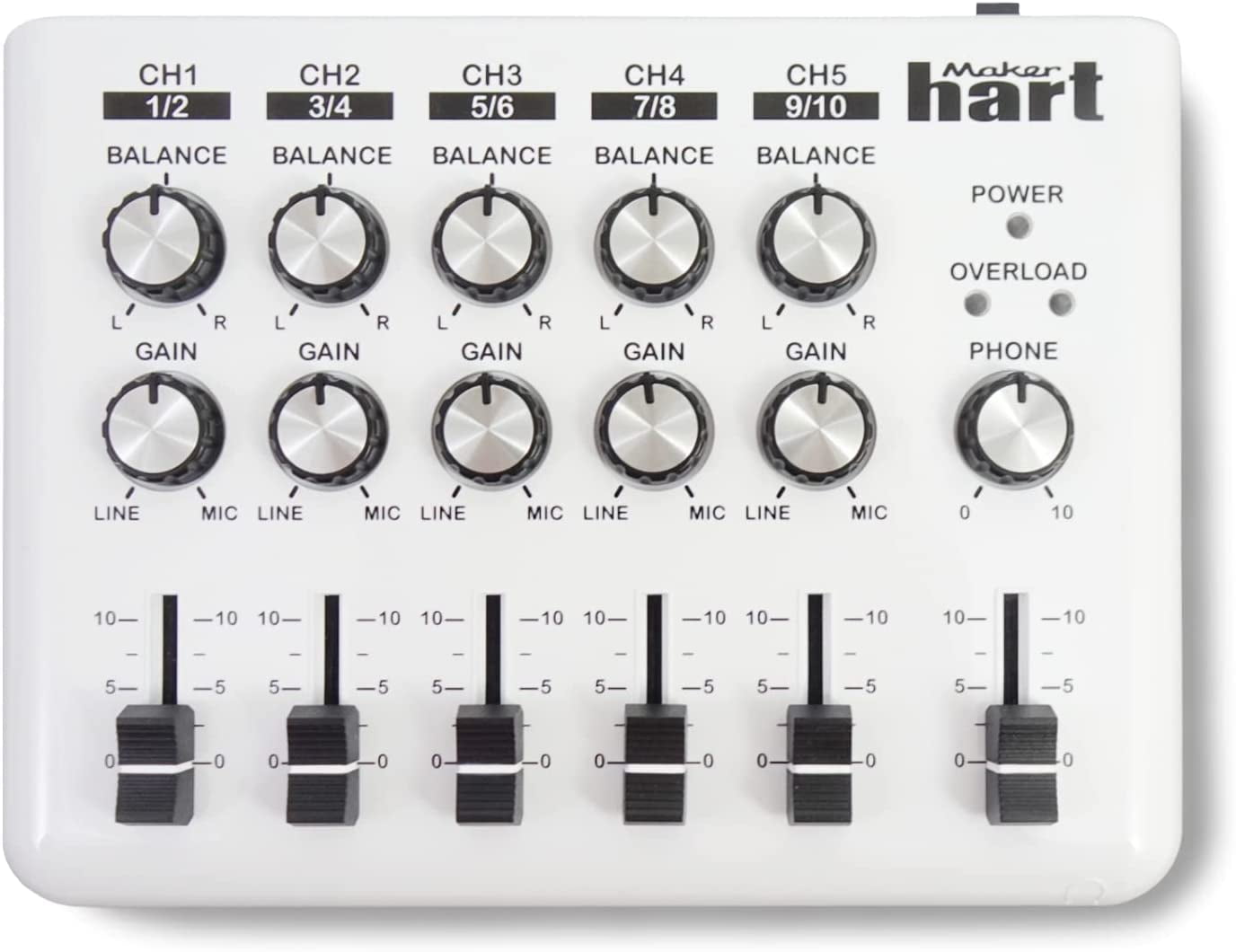Maker Hart LOOP MIXER - Portable Audio Mixer with 5 Channel stereo ...