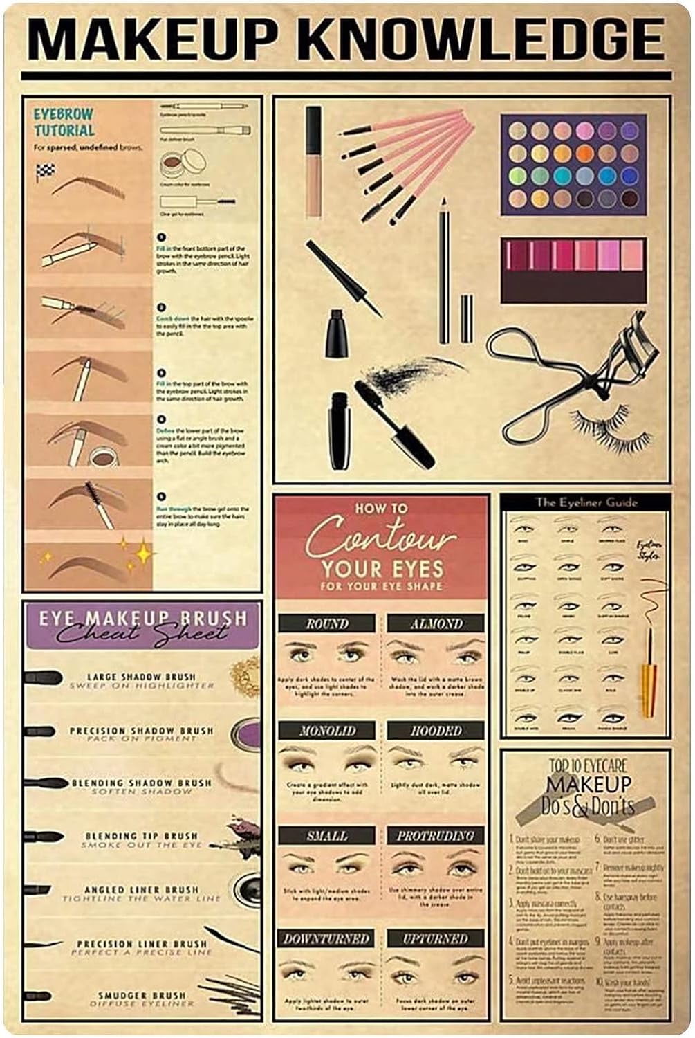 Makeup Knowledge Retro Metal Signs Makeup Artist Reference Guide Tin ...