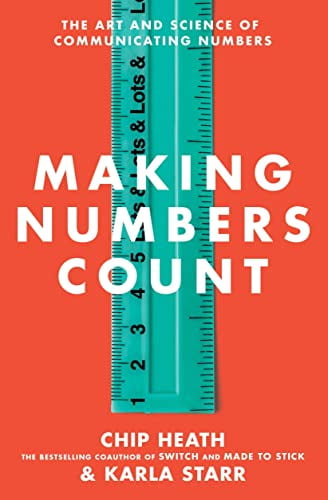 Pre-Owned Making Numbers Count Paperback - Walmart.com