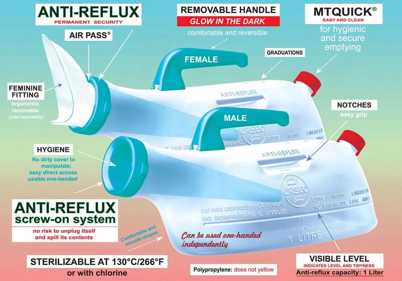 Male-Ursec Spill-Proof-Urinal-URSEC By Providence Spillproof - Walmart.com