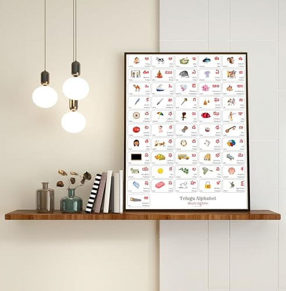 Mamma Margaret TELUGU Alphabet POSTER, Colorful Print With Words And ...