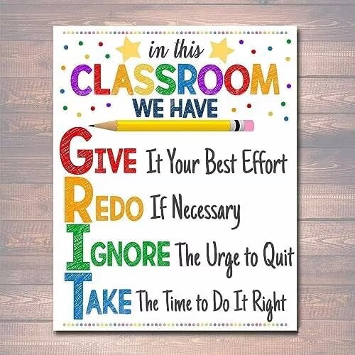 Man Cave Decor Grit Acronym Poster Growth Mindset Motivational Wall Art ...