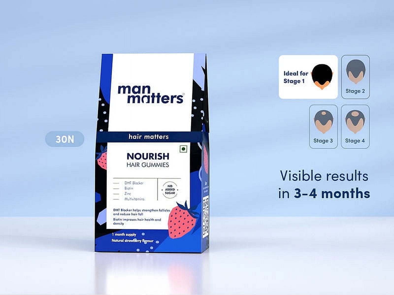 Man Matters Biotin Hair Gummies (30N) No Sugar - Walmart.com