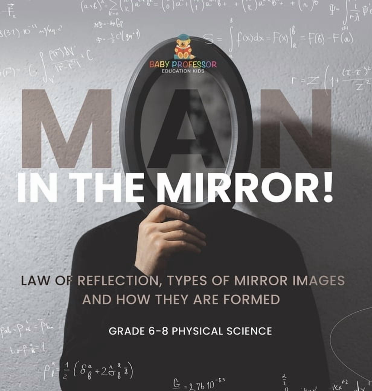 Man in the Mirror! Law of Reflection, Types of Mirror Images and How ...