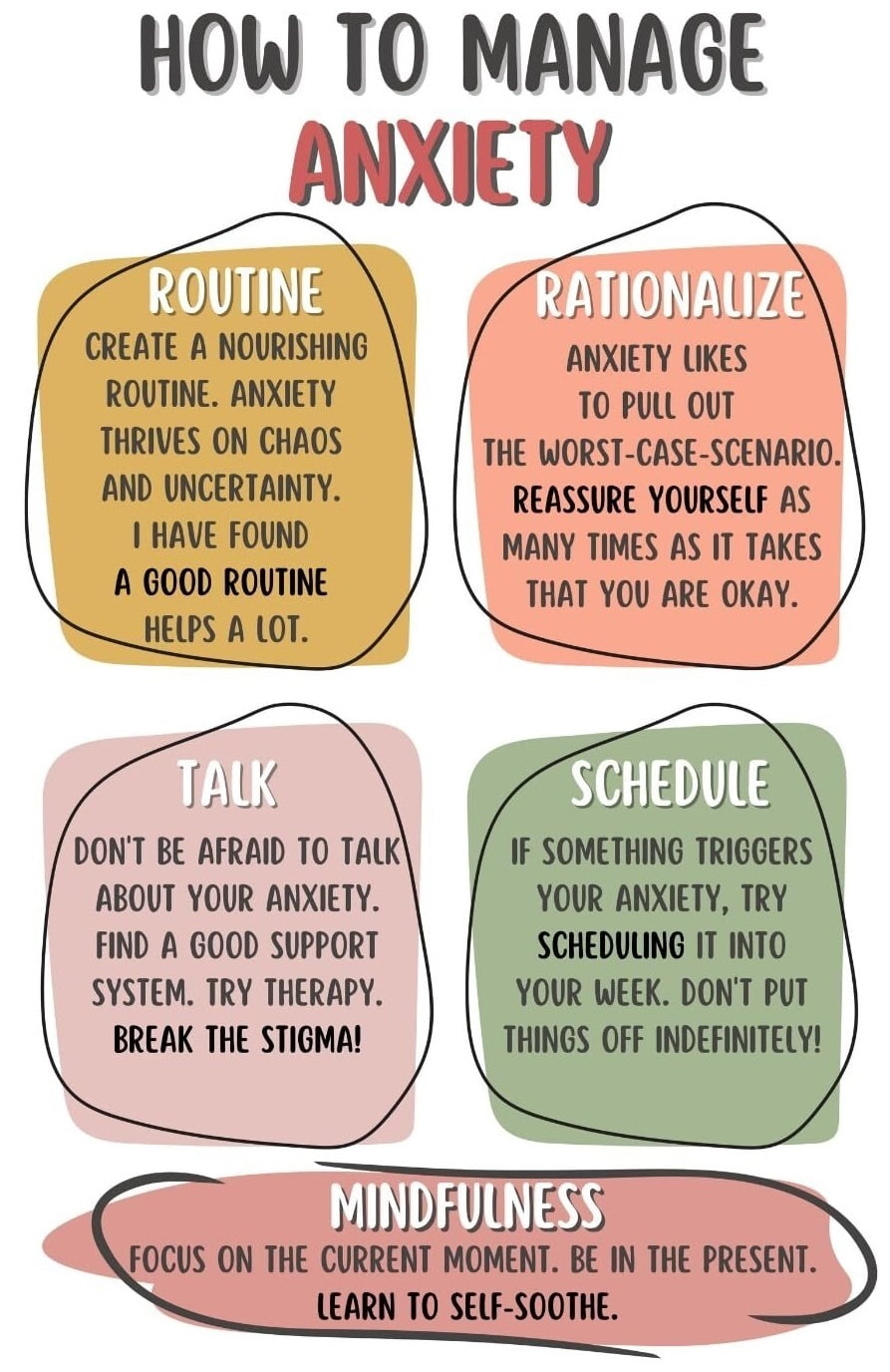 How To Manage Anxiety, Mental Health Poster for Classroom, School ...