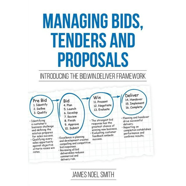 Managing Bids, Tenders and Proposals: Introducing the Bid.Win.Deliver ...