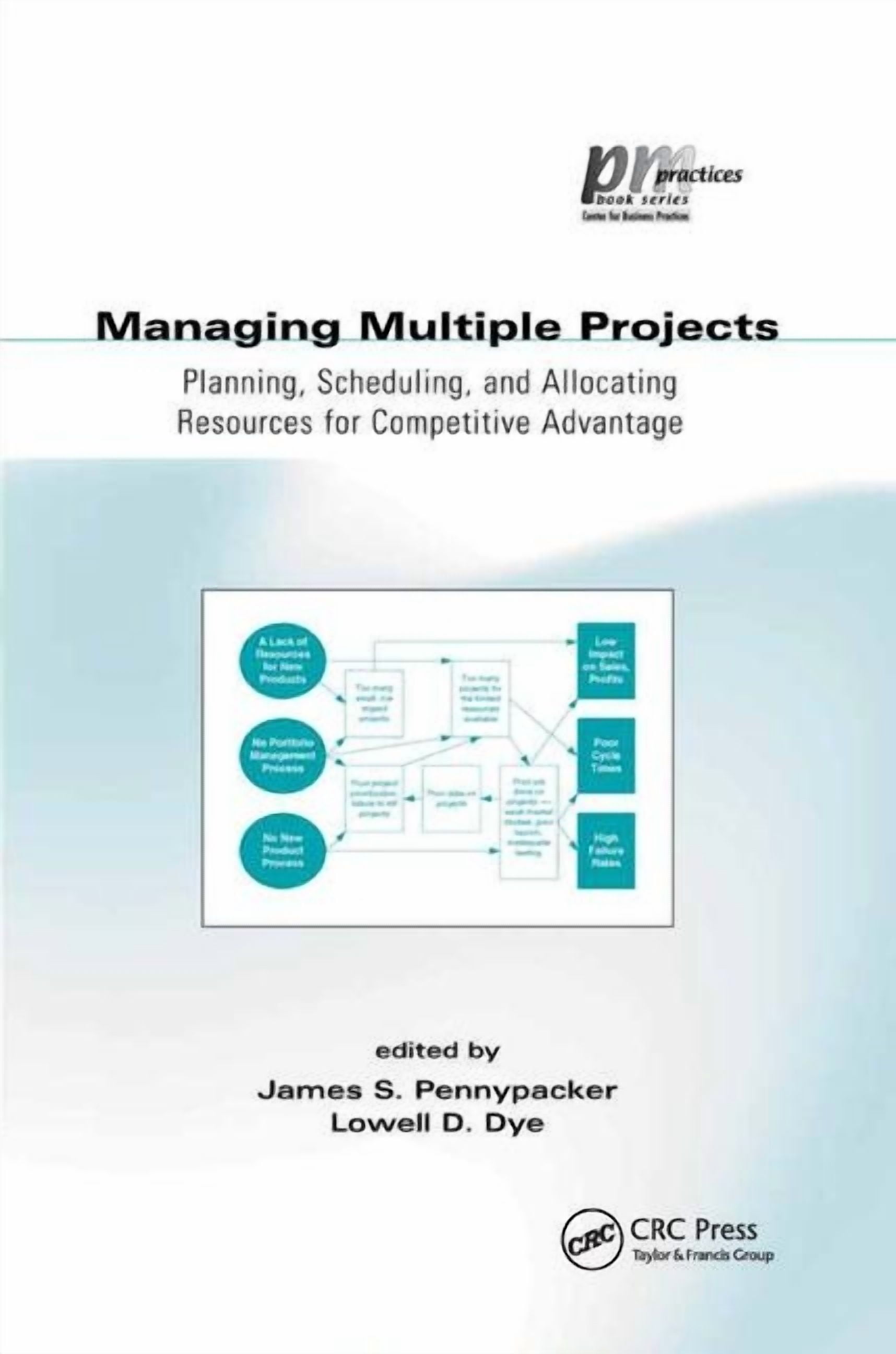 Managing Multiple Projects: Planning, Scheduling, and Allocating ...