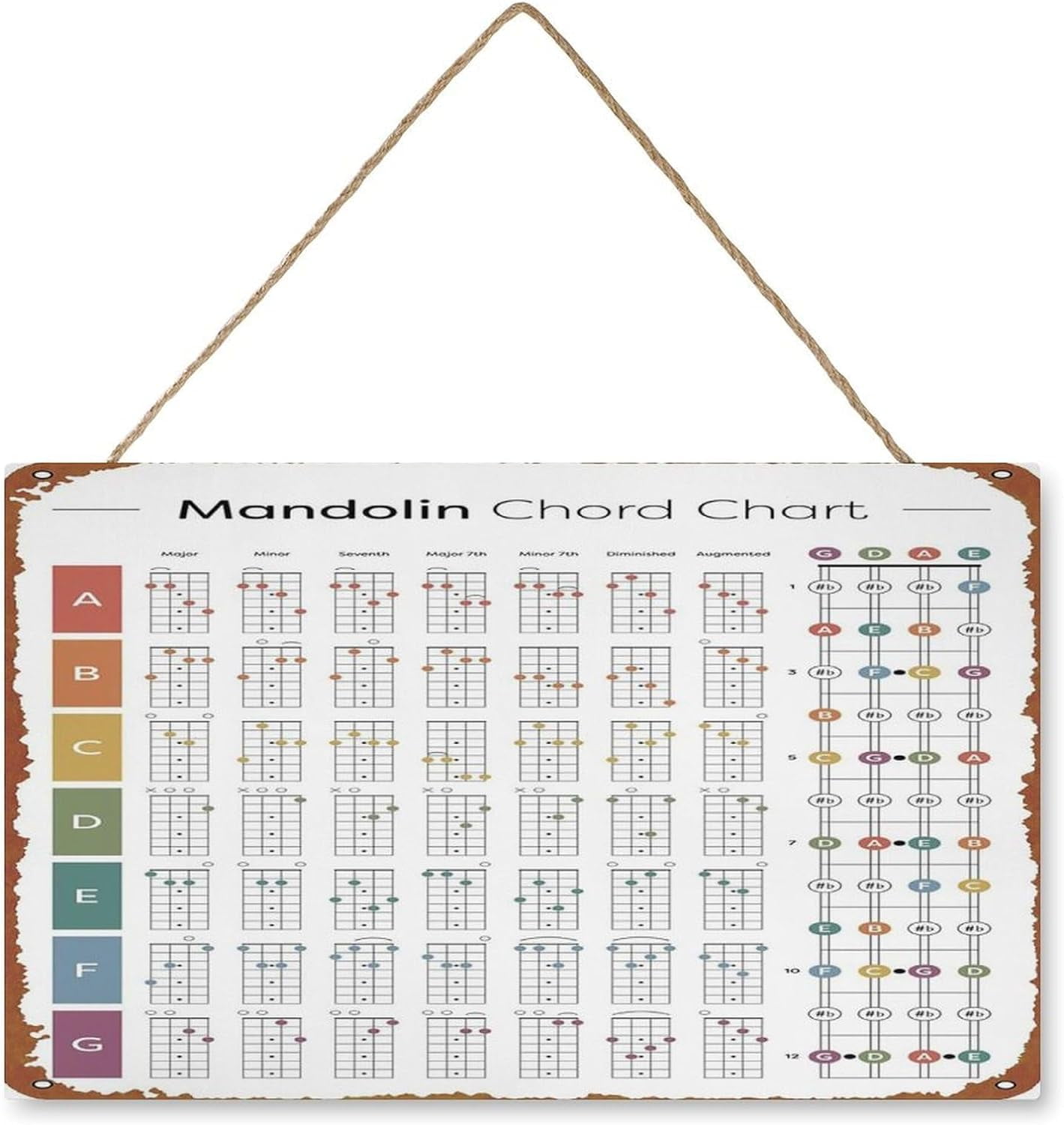 Mandolin Chords Music Poster Wood Plaque Sign,Vintage Wood Pub Club ...