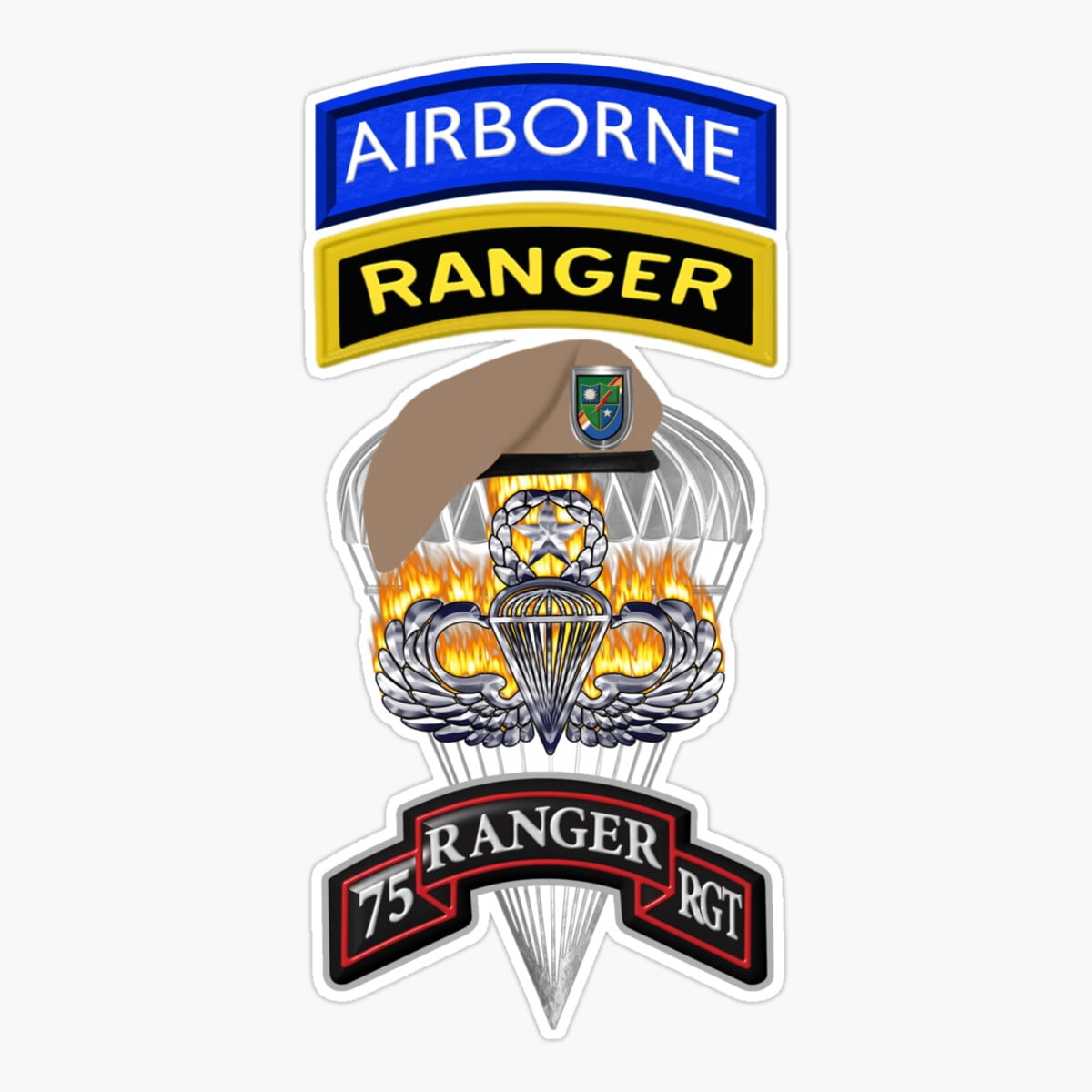 Maneki 75Th Ranger Regiment “Airborne Ranger” Er, Phone Decal Water ...