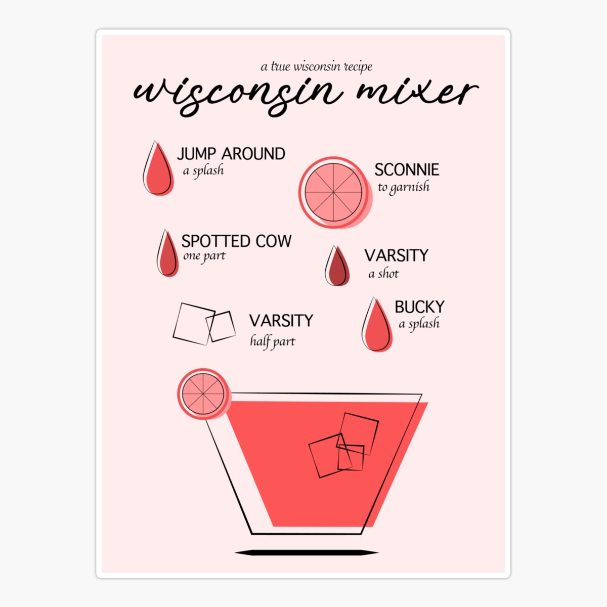 Maneki A Wisconsin Mixer Recipe Sticker, Phone Decal Water Bottle ...