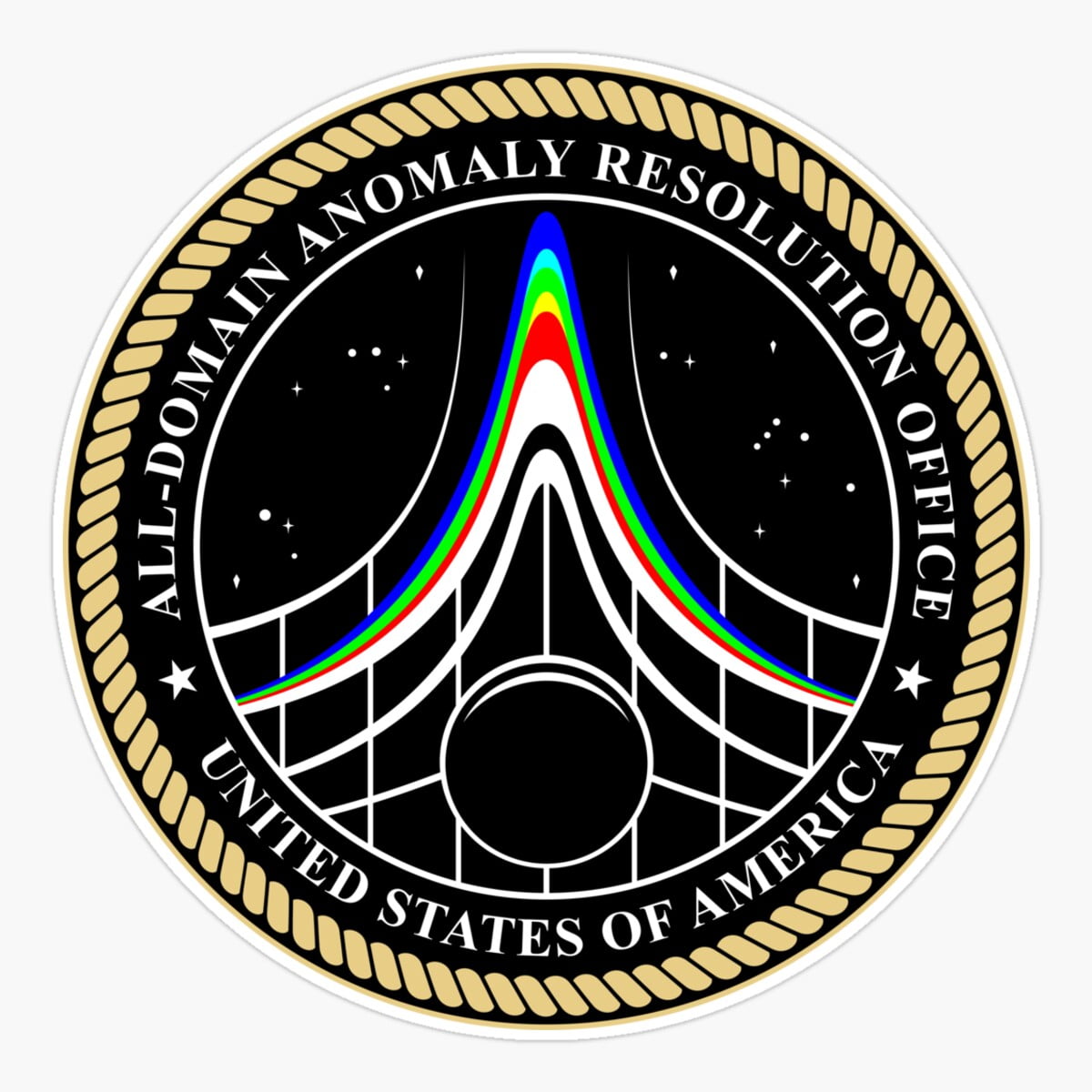 Maneki All-Domain Anomaly Resolution Office (Aaro) Insignia ...