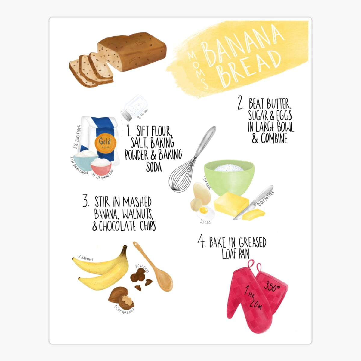 Maneki Banana Bread Recipe Sticker, Phone Decal Water Bottle Stickers ...
