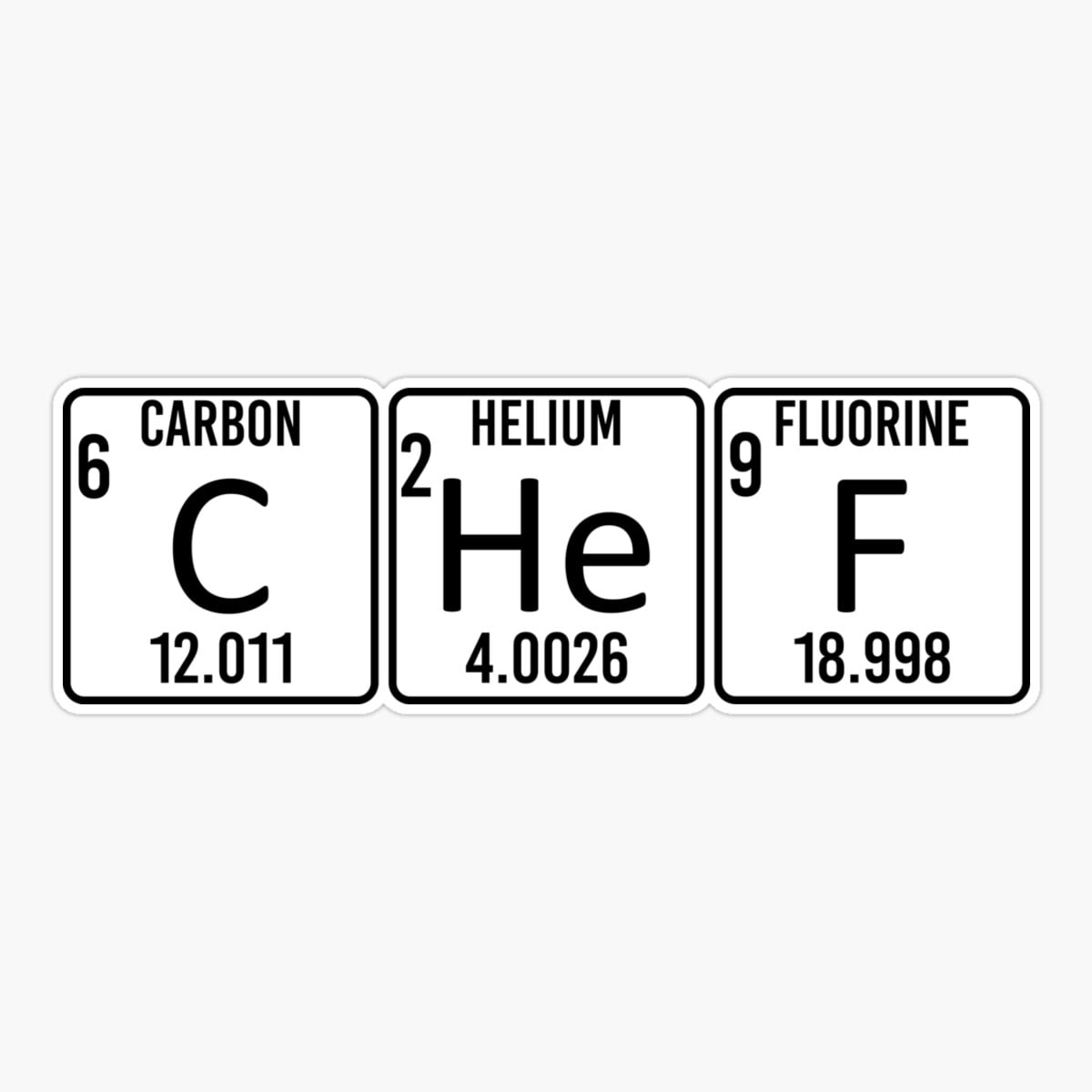 Maneki Che Periodic Table Sticker, Phone Decal Water Bottle Stickers ...