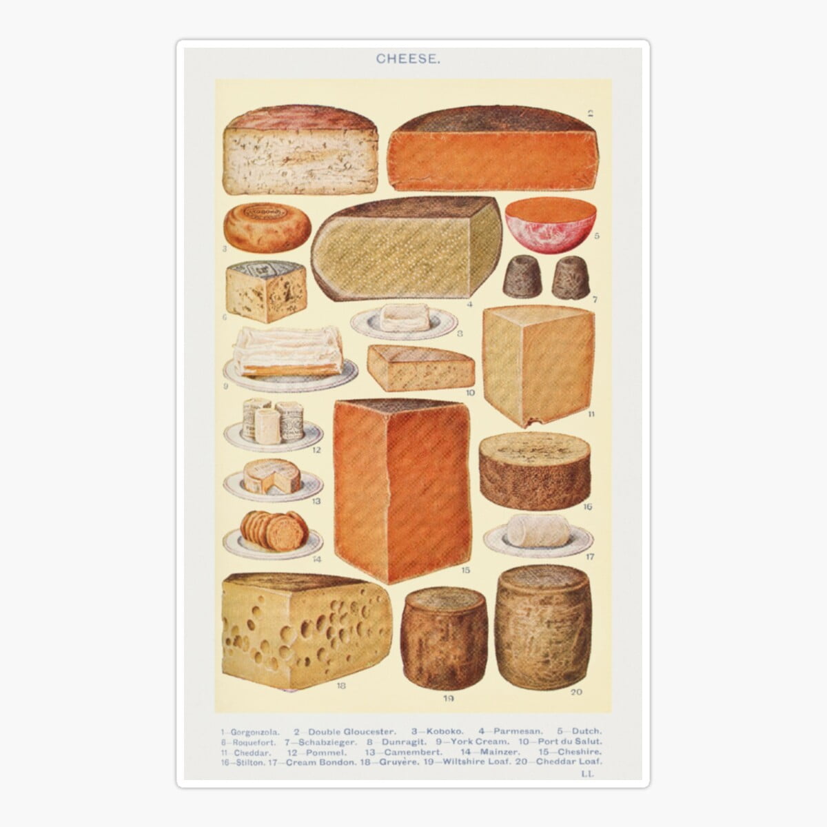 Maneki Cheese Types Sticker, Phone Decal Water Bottle Stickers Car ...