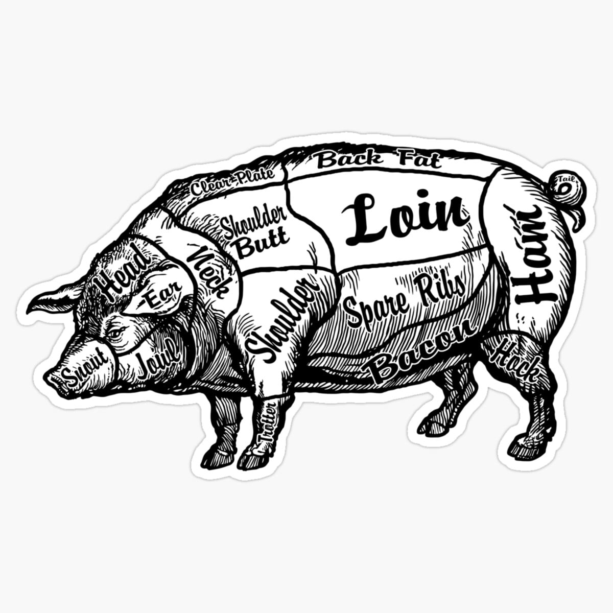 Maneki Chef Butcher Chart (Hog Edition). Er, Phone Decal Water Bottle ...