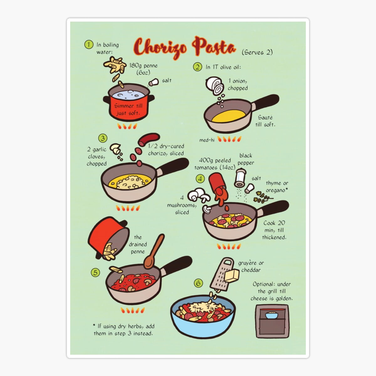 Maneki Chorizo Pasta Recipe Sticker, Phone Decal Water Bottle Stickers ...