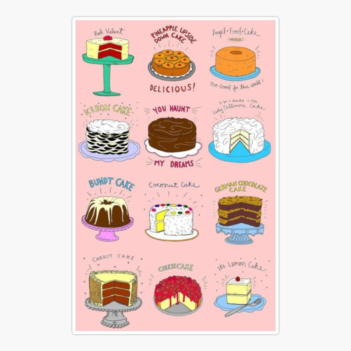 Maneki Clic Cakes Print, Cake Art, Kitchen Art And Print, House Warming ...