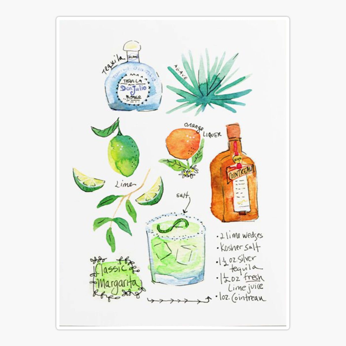 Maneki Clic Margarita Cocktail Recipe Sticker, Phone Decal Water Bottle ...