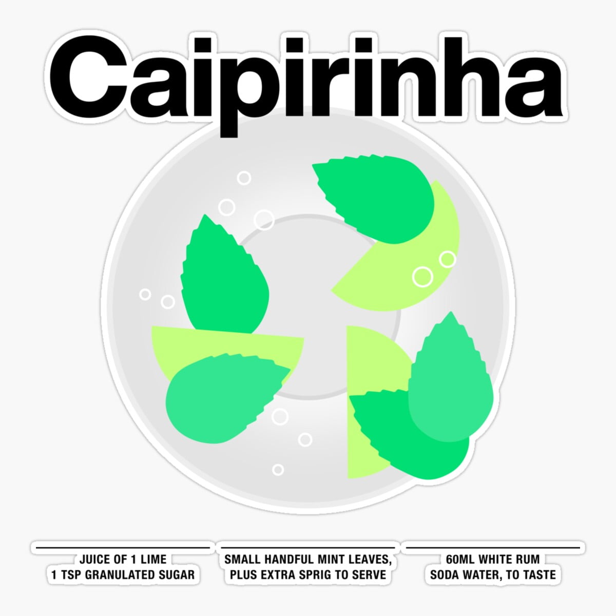 Maneki Cocktail Mixology Or The House Bar Caipirinha Sticker, Phone Decal Water Bottle Stickers ...