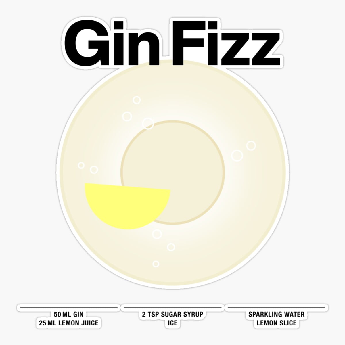 Maneki Cocktail Mixology Or The House Bar Gin Izz Sticker, Phone Decal ...