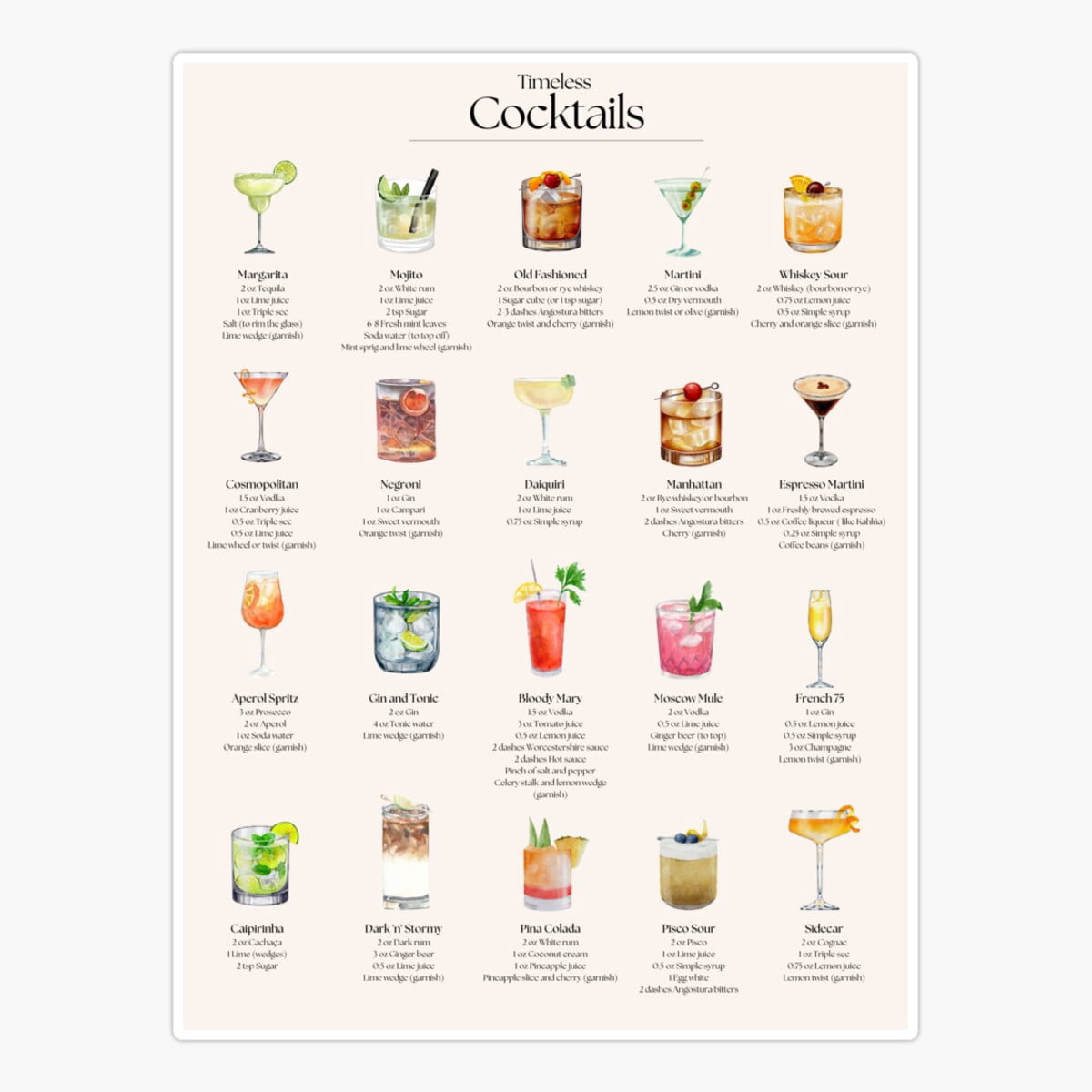 Maneki Cocktail Poster Print, Bar Cocktail Poster, Mixology Wall Decor ...
