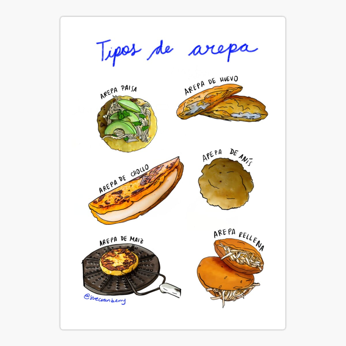 Maneki Colombian Arepas Sticker, Phone Decal Water Bottle Stickers Car ...