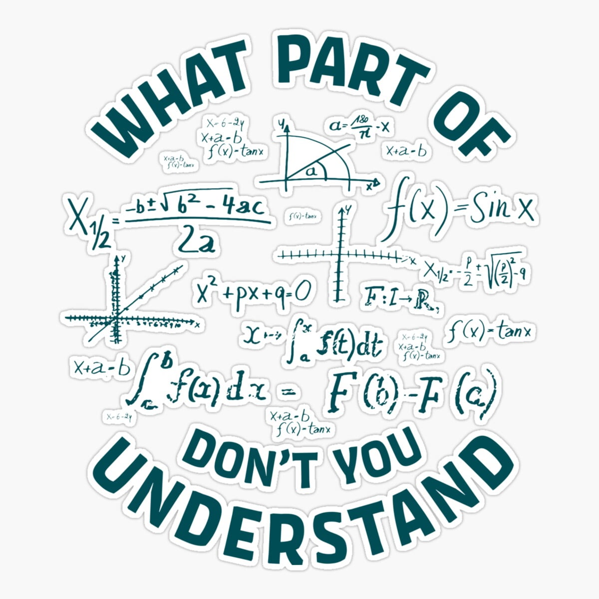 Maneki Complex Math Humor Equation Er, Phone Decal Water Bottle ...