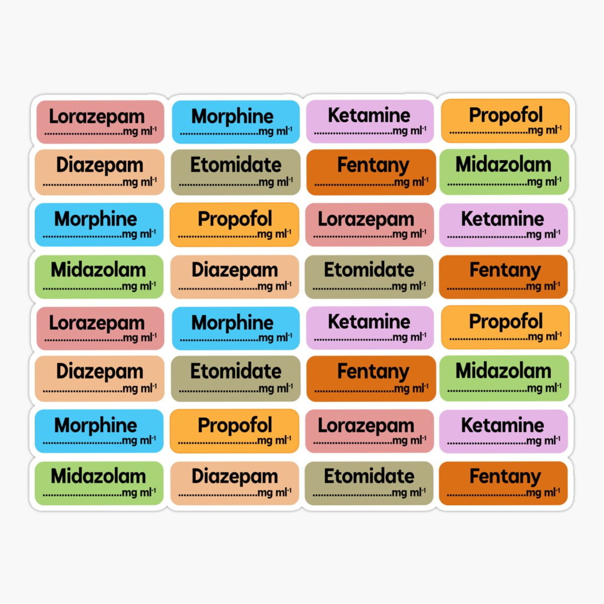 Maneki Crna - Anesthesia Drugs_Color Coded Syringe Labels Of Eight ...